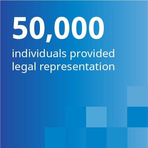 About SeniorLAW Center - Senior Advocacy in PA
