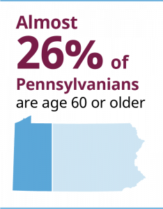 About SeniorLAW Center - Senior Advocacy in PA