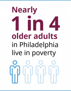 About SeniorLAW Center - Senior Advocacy in PA